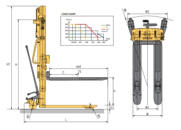WMS - Manual Fork Over Stacker Supplier in Dubai, Abu Dhabi, Sharjah ...