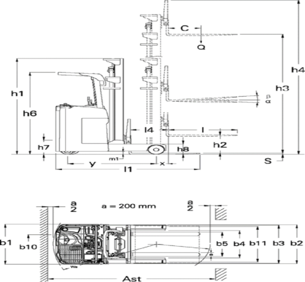 EOSLIFT LF15/20 – 1.5-2 Ton (1000-2000 Kg) - Electric Stand Up Movable ...